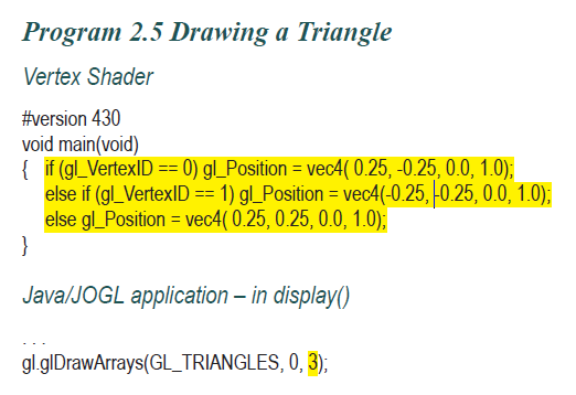 Solved Based On Above Problem Computer Graphics Programming 0544