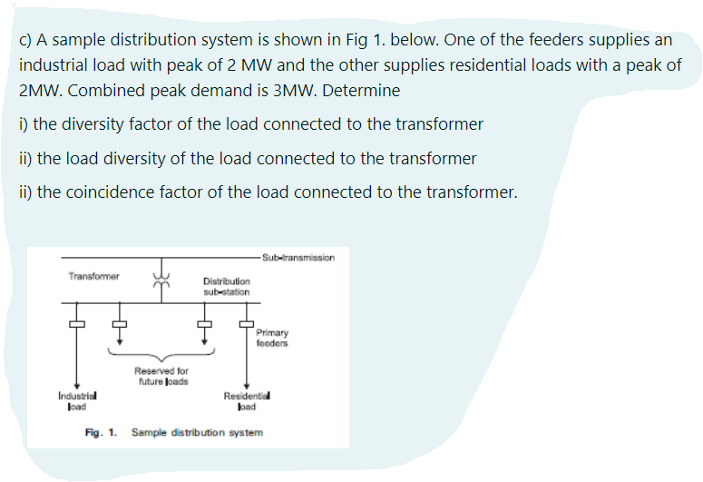 Solved c) A sample distribution system is shown in Fig 1. | Chegg.com