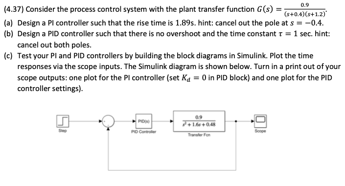 Solved (4.37) Consider the process control system with the | Chegg.com
