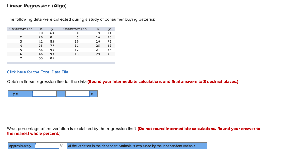 Solved Linear Regression (Algo) The following data were | Chegg.com