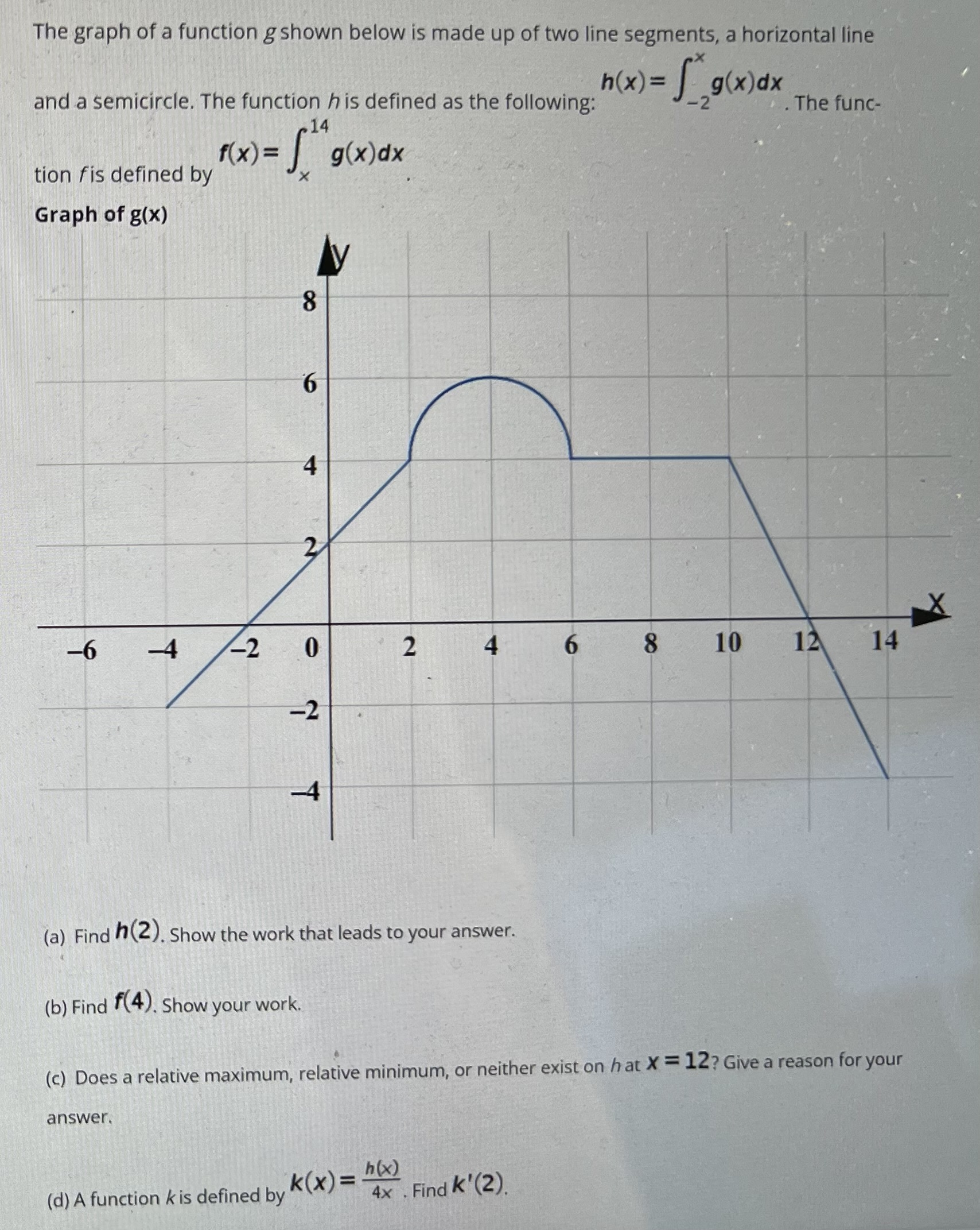 Solved The graph of a function g shown below is made up of | Chegg.com