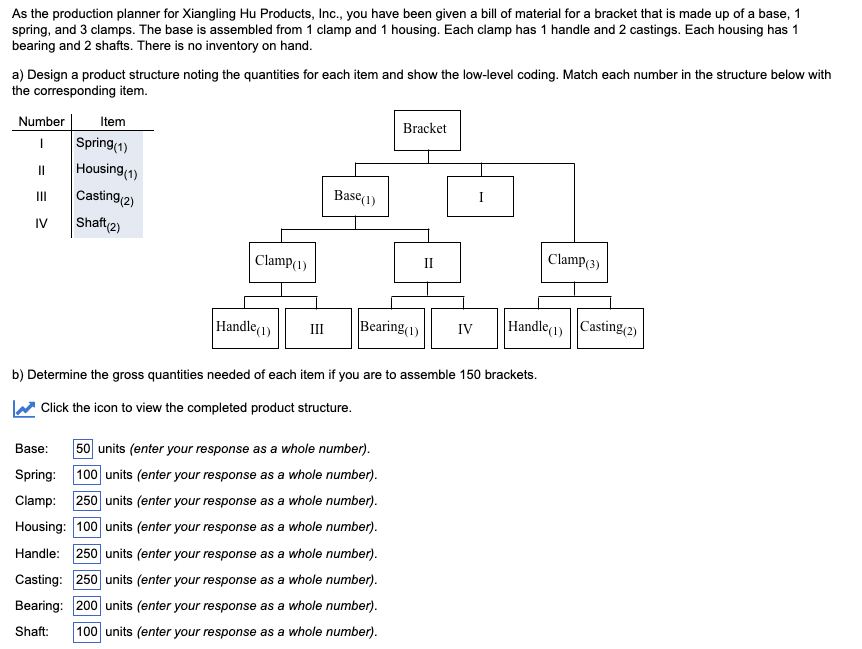 Solved a) Design a product structure noting the quantities | Chegg.com