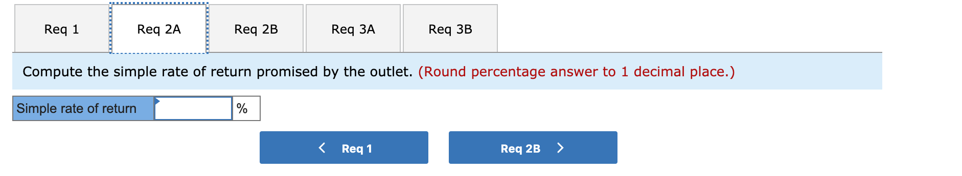 Solved Problem 7-19 (Algo) Simple Rate of Return; Payback | Chegg.com
