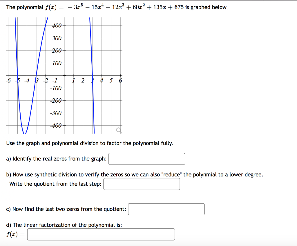 Solved The polynomial f(x) - 3.25 15x4 + 12x3 + 60x2 + 135x | Chegg.com