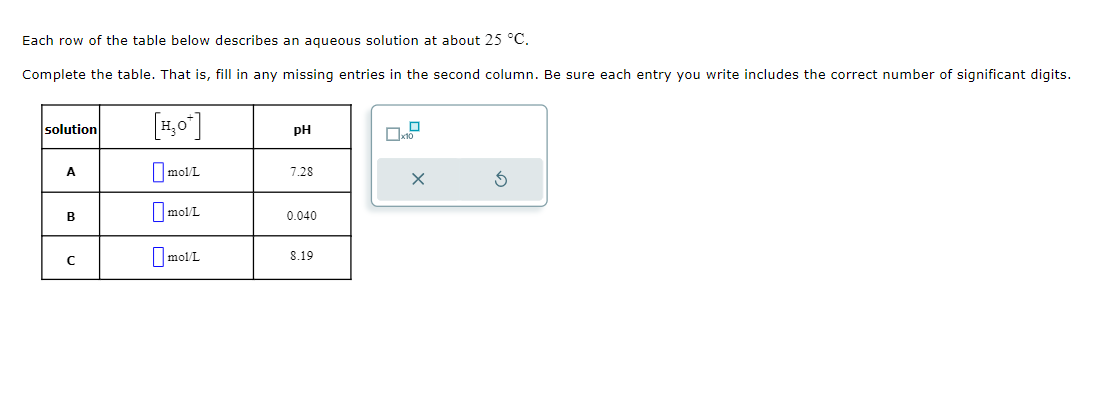 Solved Each row of the table below describes an aqueous | Chegg.com
