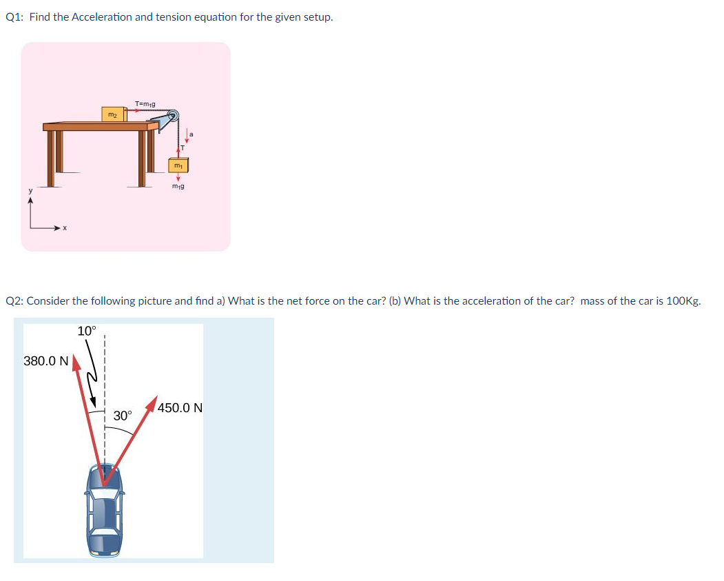 Solved Q1: Find the Acceleration and tension equation for | Chegg.com