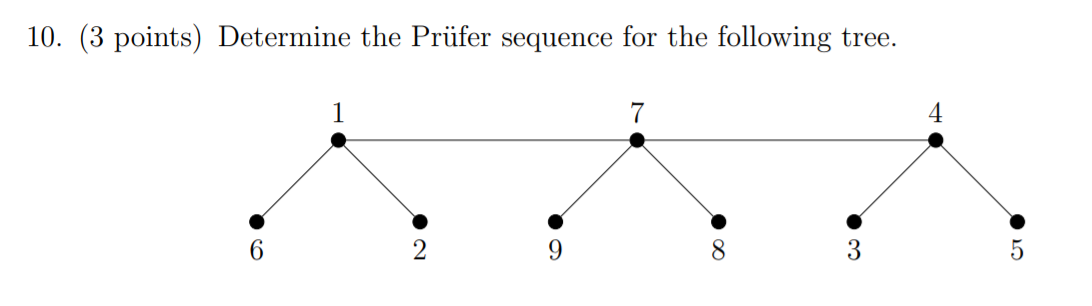 Solved 10. (3 points) Determine the Prüfer sequence for the | Chegg.com