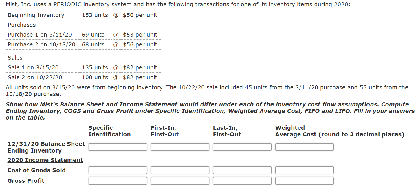 Solved Mist, Inc. uses a PERIODIC inventory system and has | Chegg.com