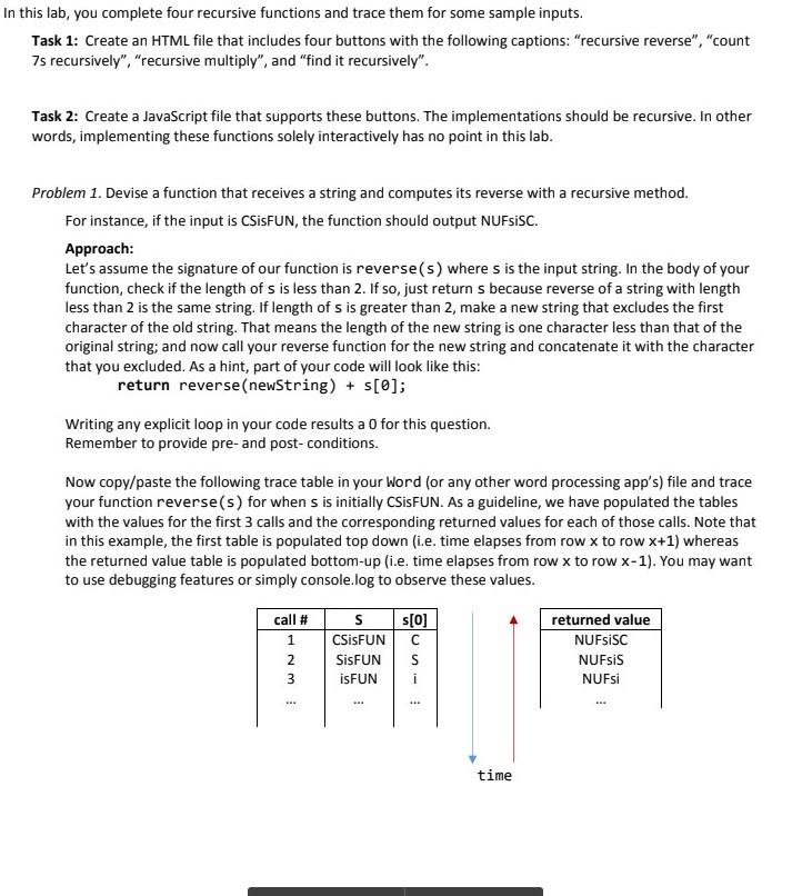 Solved In this lab, you complete four recursive functions | Chegg.com