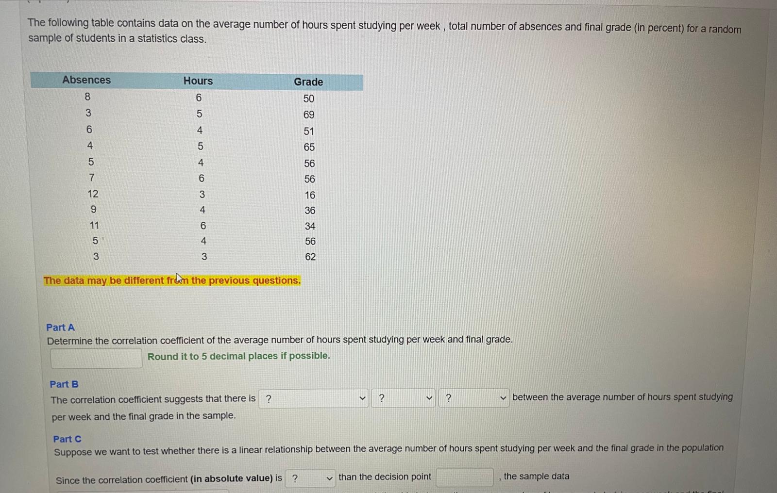 Solved The following table contains data on the average | Chegg.com