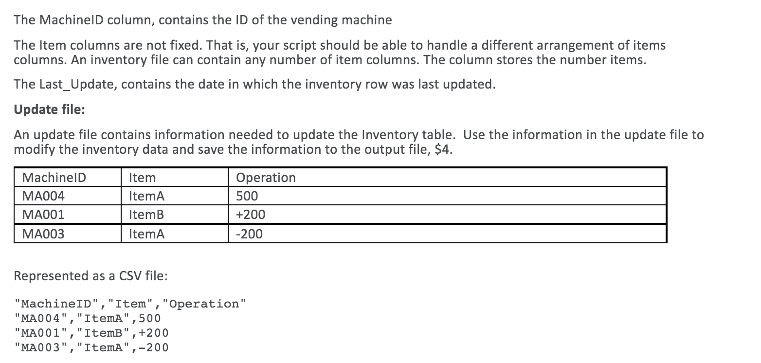 Solved Write a shell script to update an inventory table, | Chegg.com