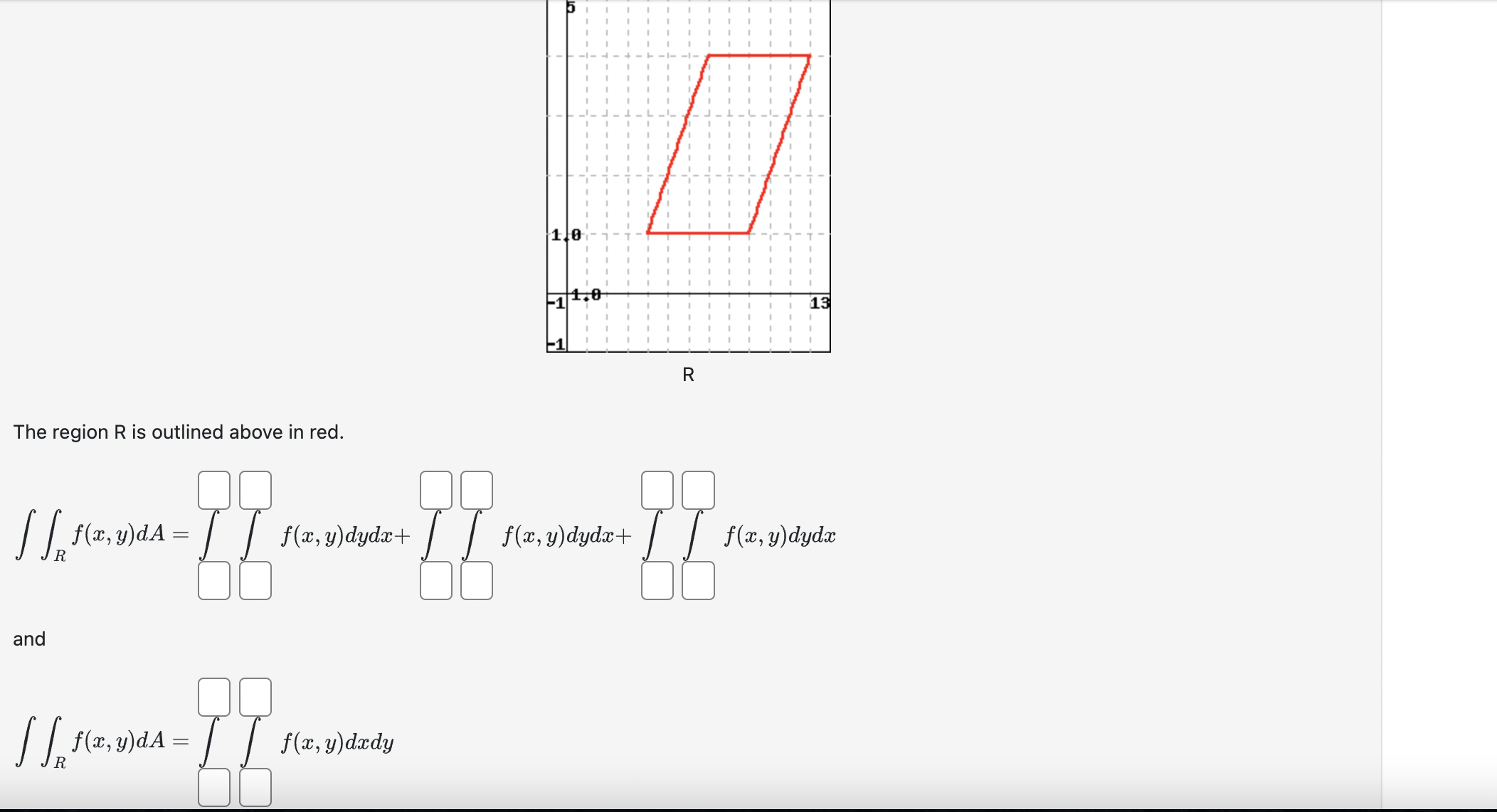 Solved The region R ﻿is outlined above in | Chegg.com