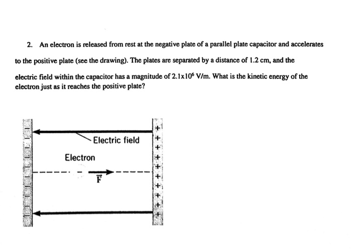 Solved An electron is released from rest at the negative | Chegg.com