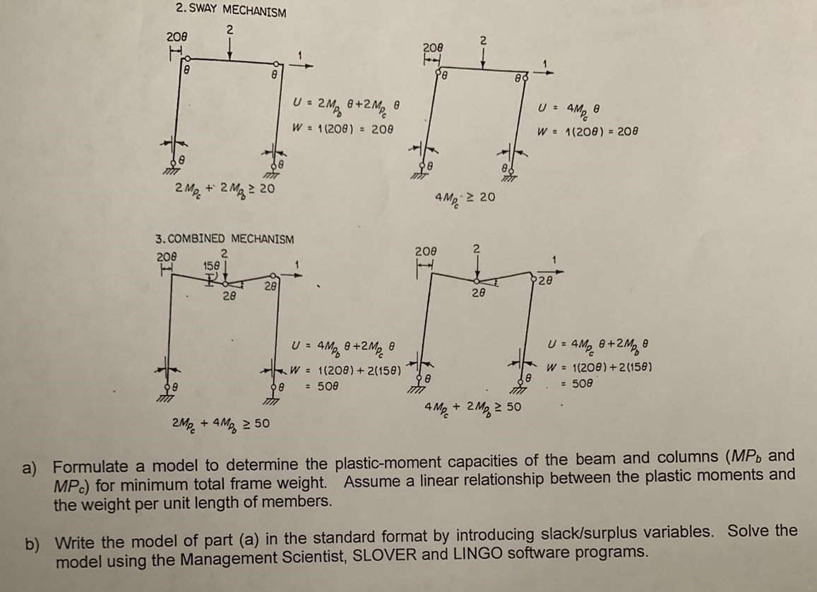 6. Consider the three-member rigid frame shown in the | Chegg.com