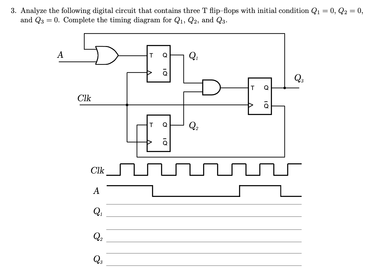 Solved 3. Analyze the following digital circuit that | Chegg.com