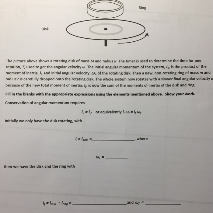 Solved Ring Disk The picture above shows a rotating disk of | Chegg.com