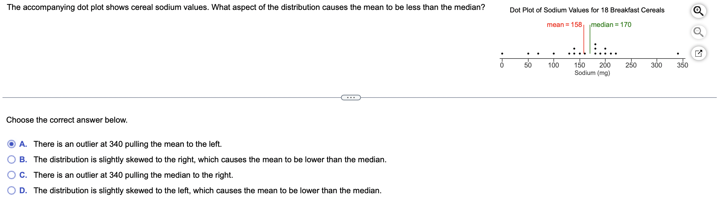 Solved The accompanying dot plot shows cereal sodium values. | Chegg.com Solved The accompanying dot plot shows cereal sodium values. | Chegg.com