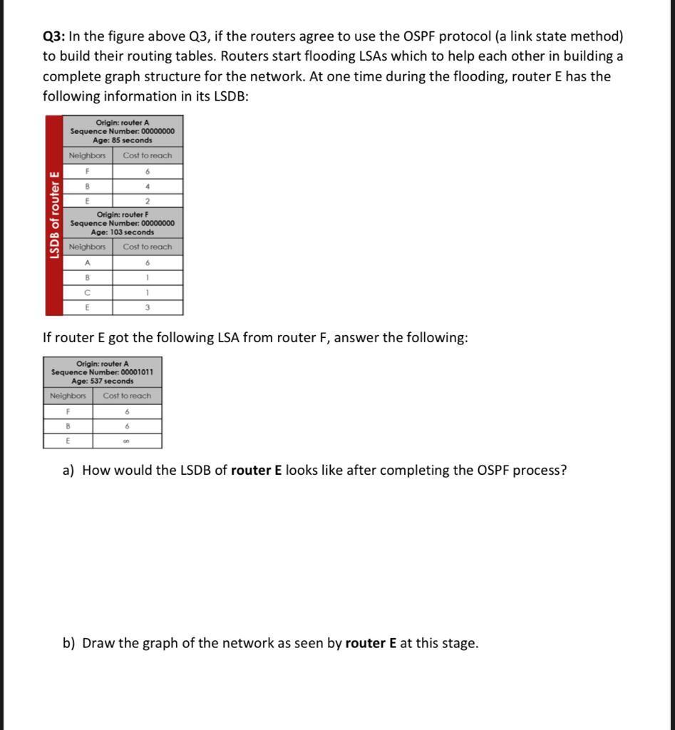 Solved Computer Networks (14033103-4) Homework #3 E 3 1 2 6 | Chegg.com