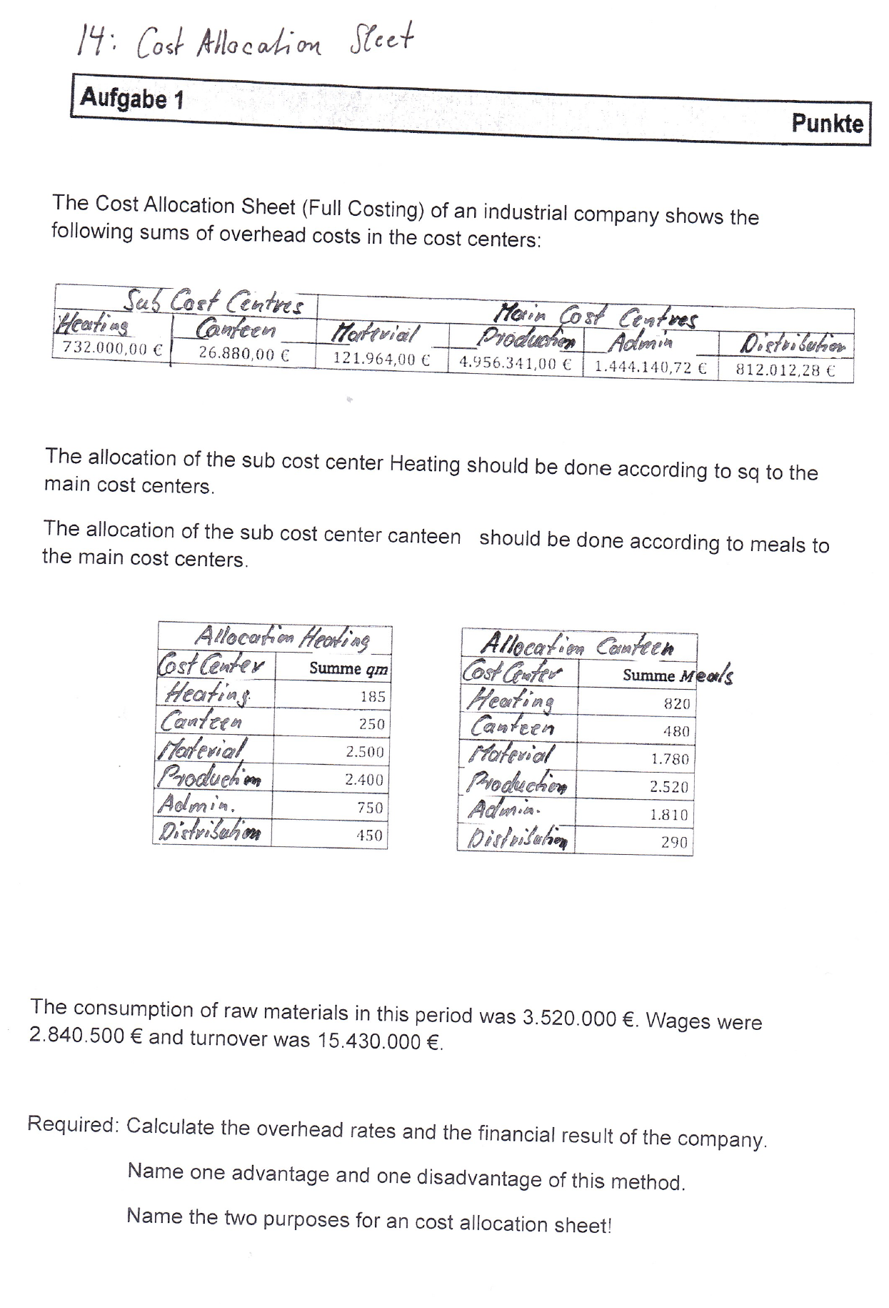 Solved The Cost Allocation Sheet (Full Costing) of an | Chegg.com