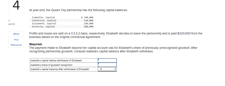 Solved At year-end, the Queen Clty partnership has the | Chegg.com