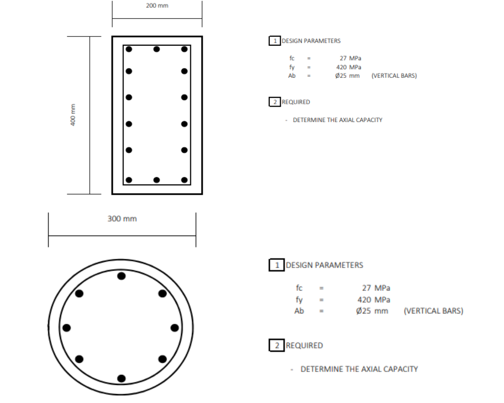 Solved 200 mm 1 DESIGN PARAMETERS fc fy Ab 27 MPa 420 MPa | Chegg.com