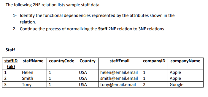 Solved The following 2NF relation lists sample staff data. | Chegg.com