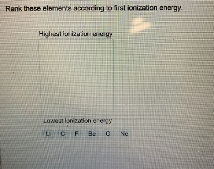 Solved Rank these elements according to first ionization | Chegg.com