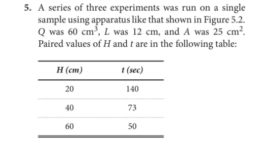Solved 5. A series of three experiments was run on a single | Chegg.com