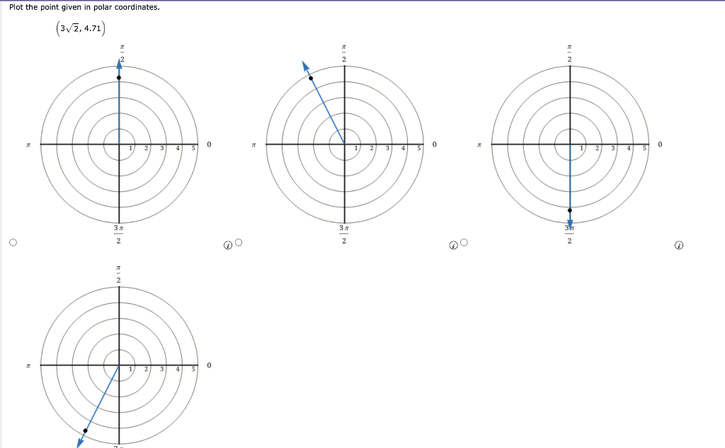 Solved Plot The Point Given In Polar Coordinates 