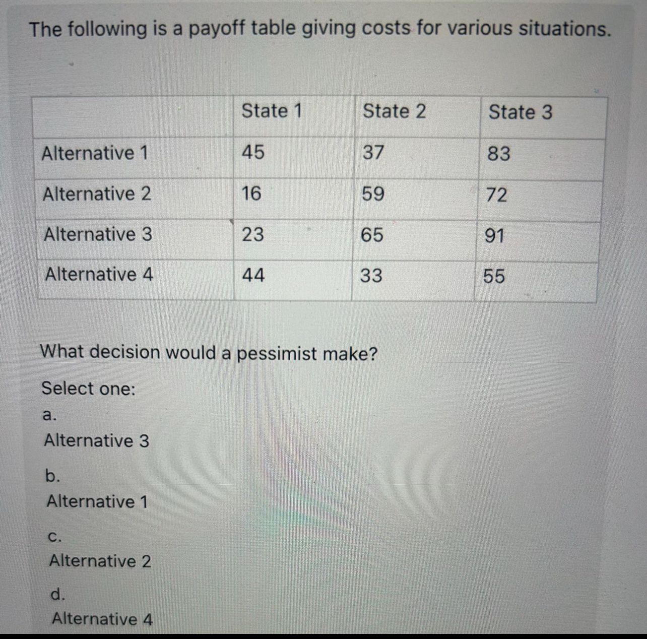Solved The following is a payoff table giving costs for | Chegg.com