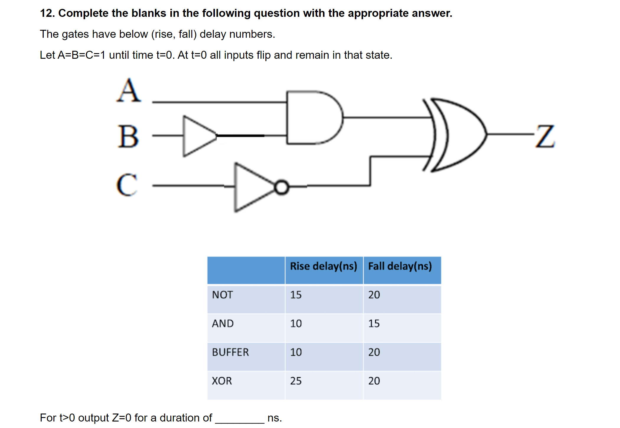 Solved Complete the blanks in the following question with | Chegg.com