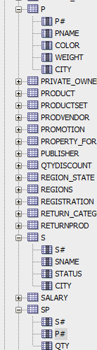 Solved Answer the following queries in SQL and RA, and QBE | Chegg.com