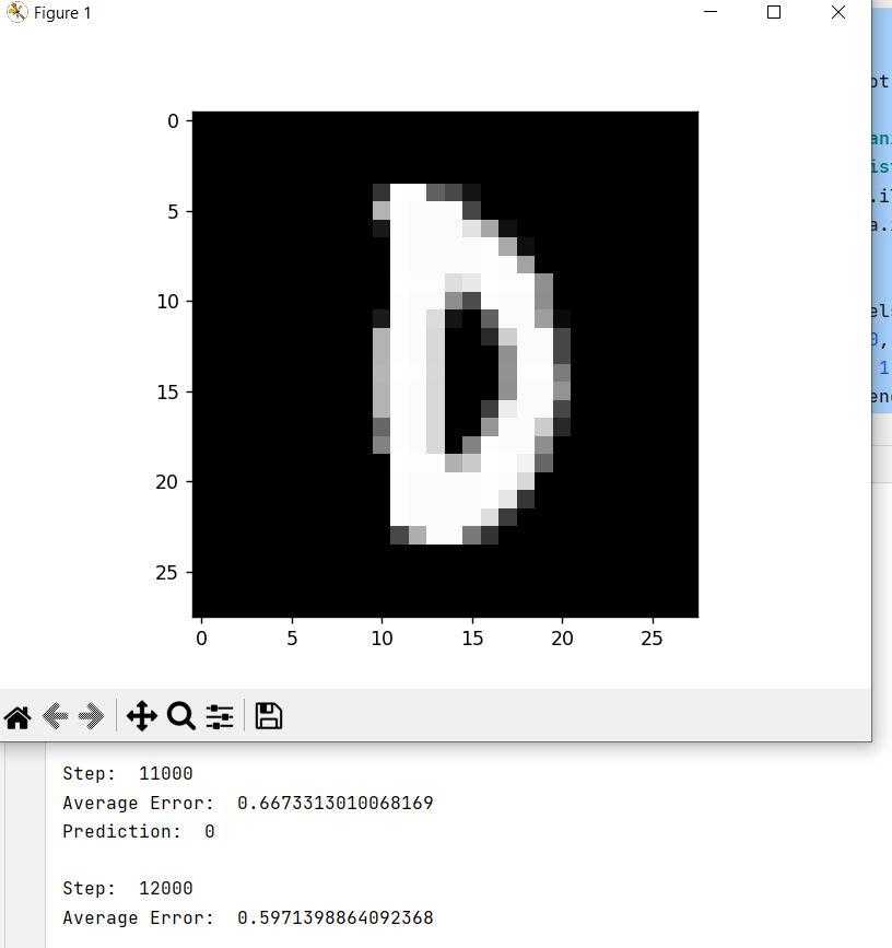 Solved Kindly I am beginner in neural network Kindly support | Chegg.com