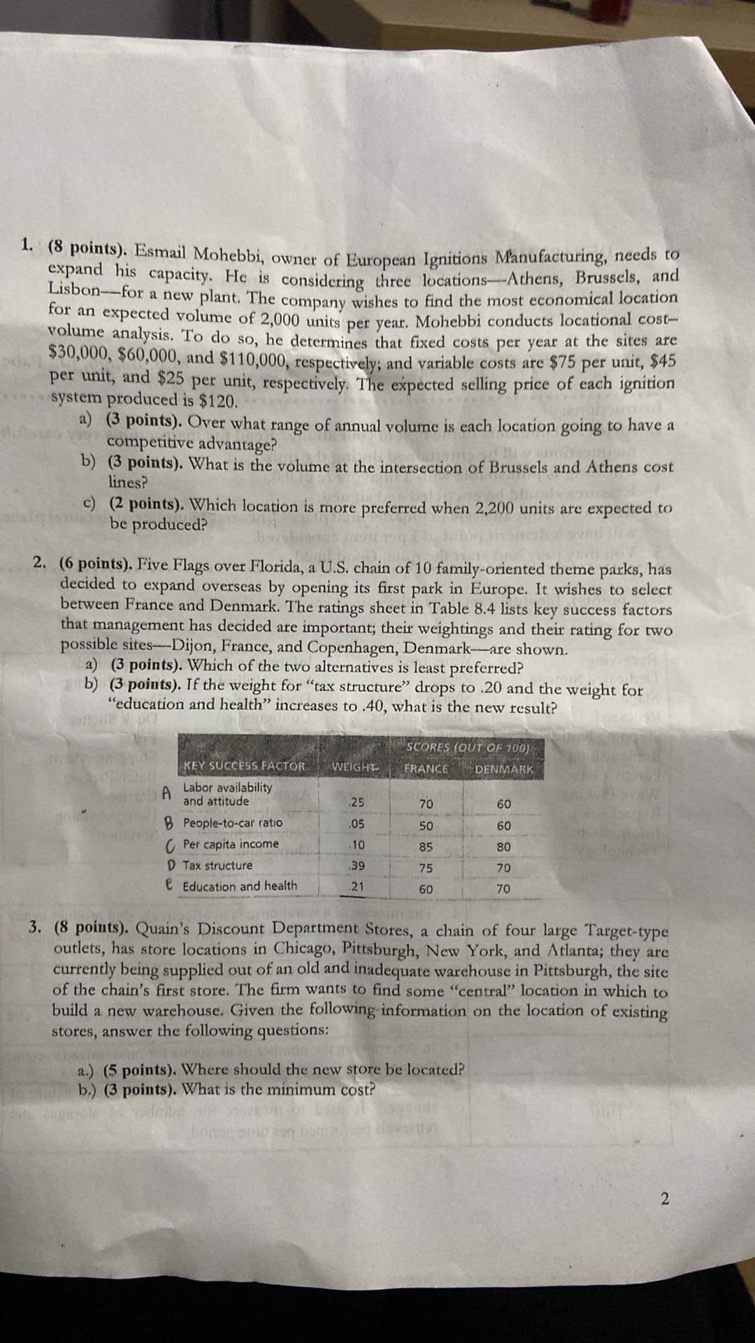 Solved 1. (8 points). Esmail Mohebbi, owner of European | Chegg.com