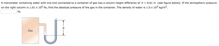 Solved A manometer containing water with one end connected | Chegg.com
