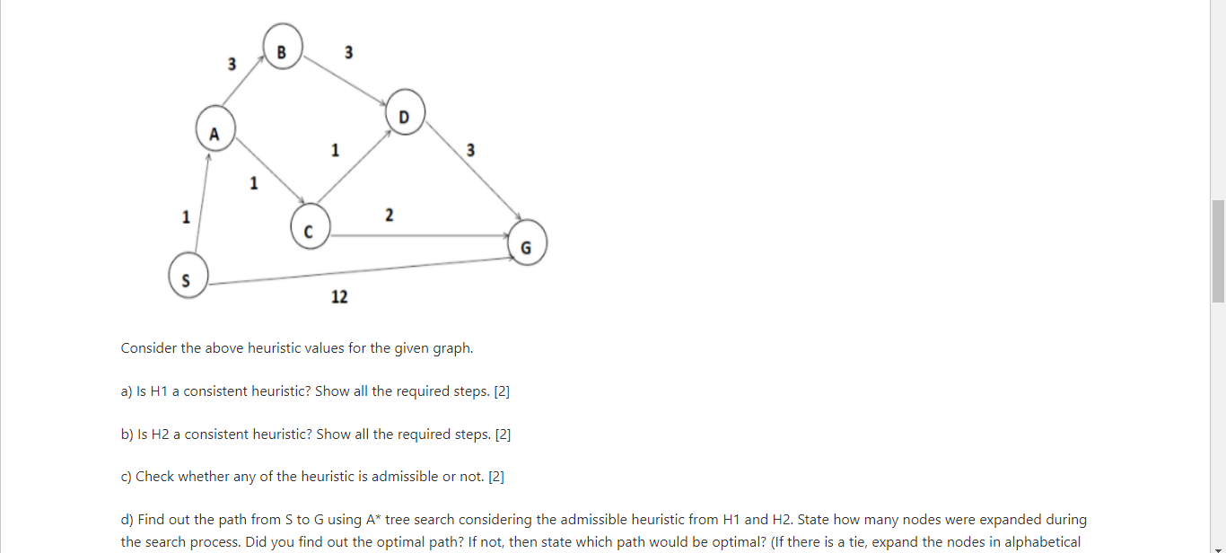 Solved State H1 H2 S 5 4 A 3 2 B 6 6 с 2 2 1 D 3 3 G 0 0 B | Chegg.com