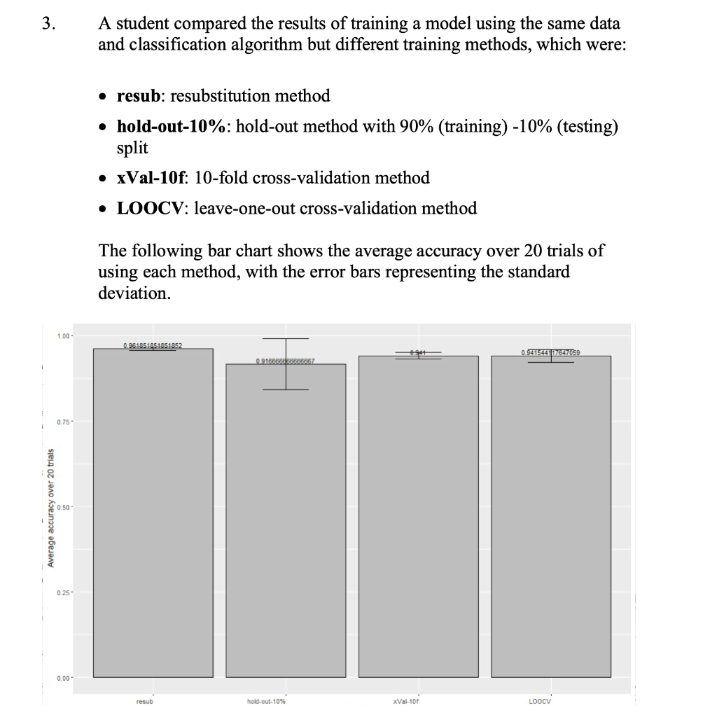 Solved 3. A student compared the results of training a model | Chegg.com