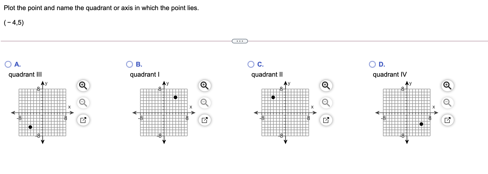Solved Plot the point and name the quadrant or axis in which | Chegg.com