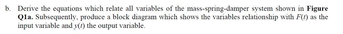 Solved b. Derive the equations which relate all variables of | Chegg.com