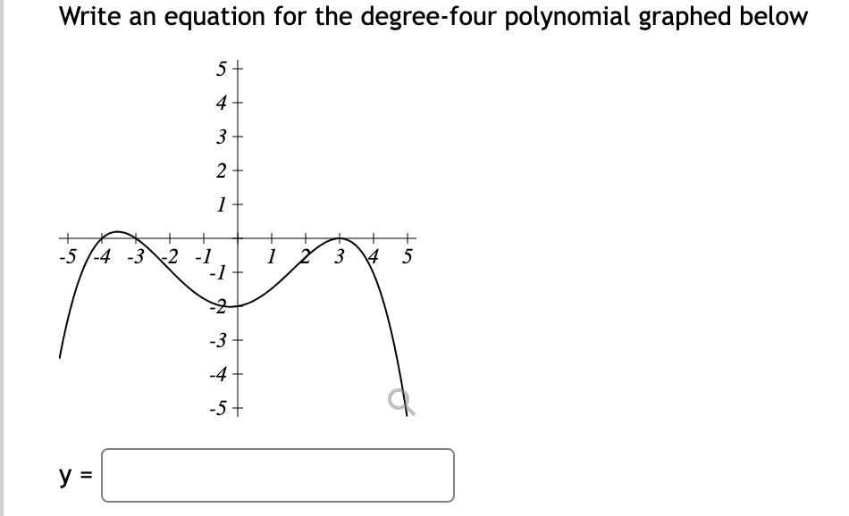 Solved Write an equation for the degree-four polynomial | Chegg.com
