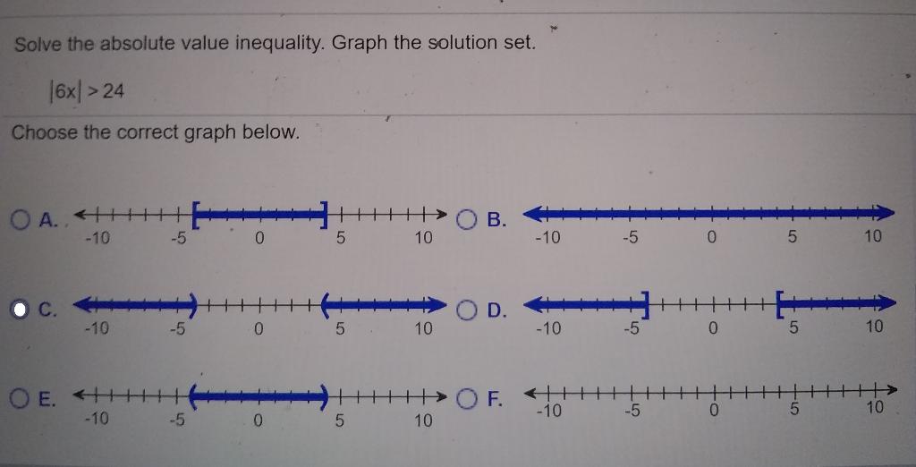 Solved Solve the absolute value inequality. Graph the | Chegg.com