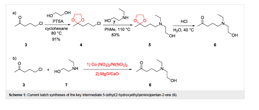 Solved Draw the mechanism of the deprotection step (5->6) | Chegg.com