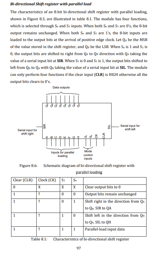 Solved Bi-directional Shift register with parallel load The | Chegg.com