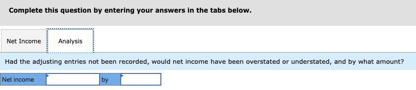 Solved North Star prepared the following unadjusted trial | Chegg.com
