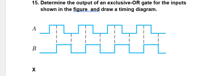 Solved 15. Determine the output of an exclusive-OR gate for | Chegg.com