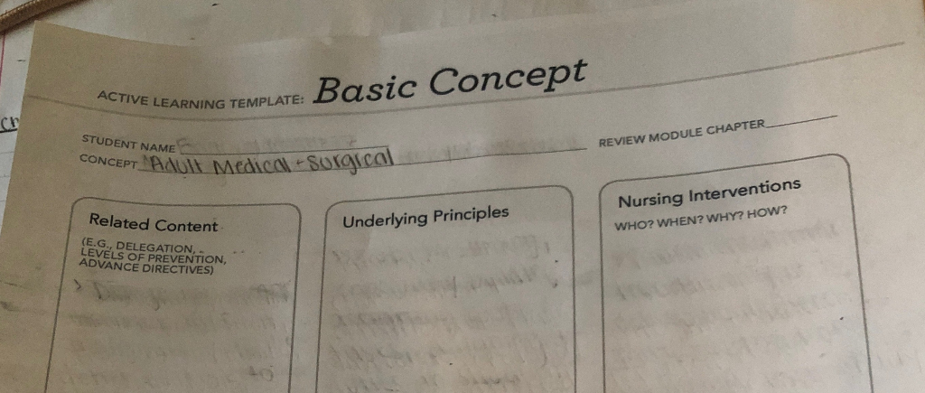 Solved ATE: Basic Concept ACTIVE LEARNING TEMPLATE: STUDENT | Chegg.com