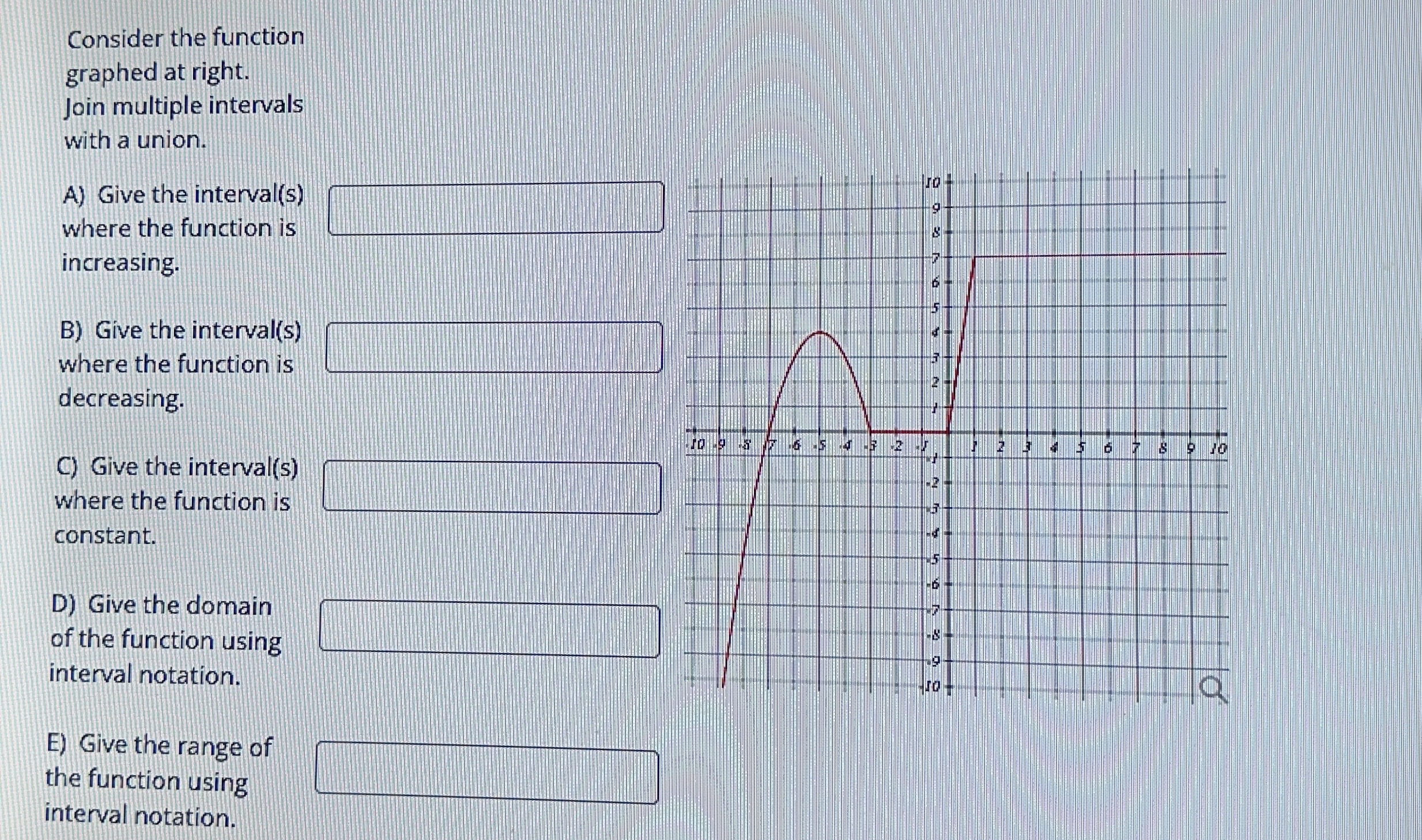 Solved Consider the function graphed at right. Join multiple | Chegg.com