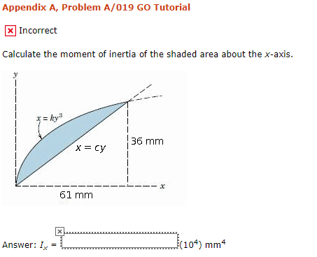 Solved Appendix A. Problem A/019 GO Tutorial X Incorrect | Chegg.com