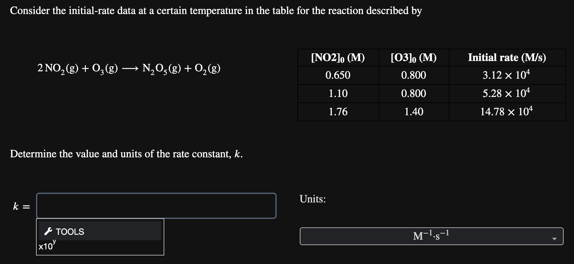 Solved Consider the initial-rate data at a certain | Chegg.com