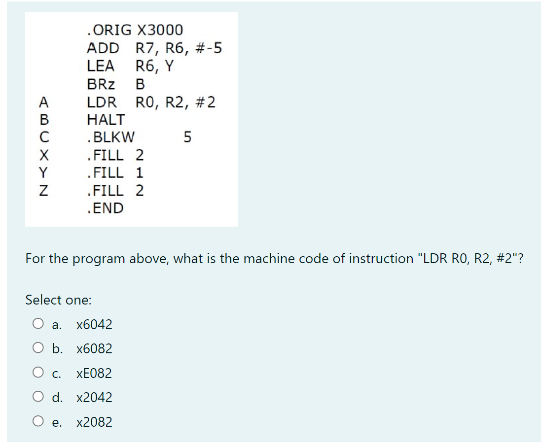 Solved The symbol table of a program is as below: symbol | Chegg.com